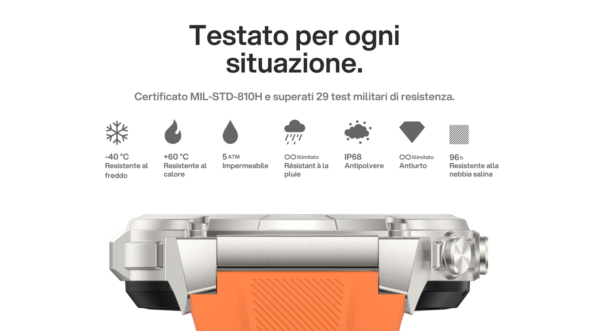 Pensato per l’estremo, pronto per tutti i giorni.